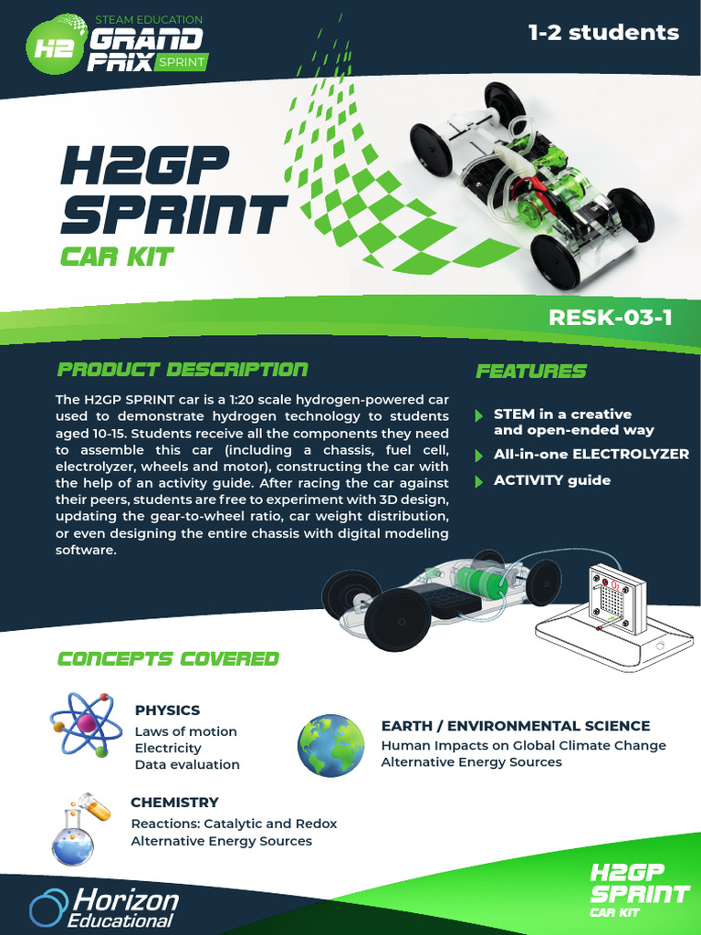 H2GP SPRINT Car Kit Datasheet RESK 03 1 | PDF | Car | Vehicles