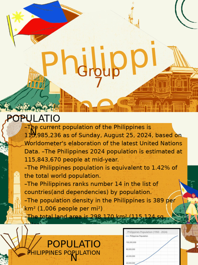 Overview of the Philippines: Population, History, and Culture | PDF ...