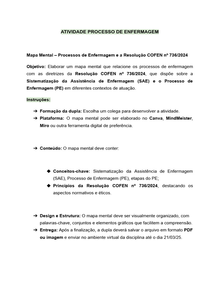 Mapa Mental: Processos de Enfermagem e SAE | PDF