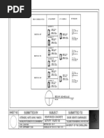 Method of Procedure MOP Form | PDF | Electrical Engineering | Electricity