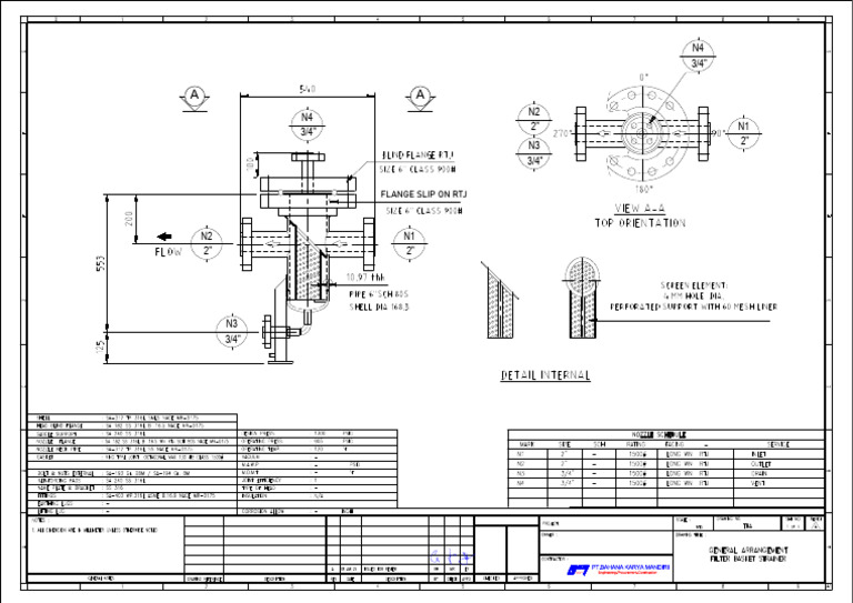Filter Basket 6 in Class 900 Rtj (1) | PDF