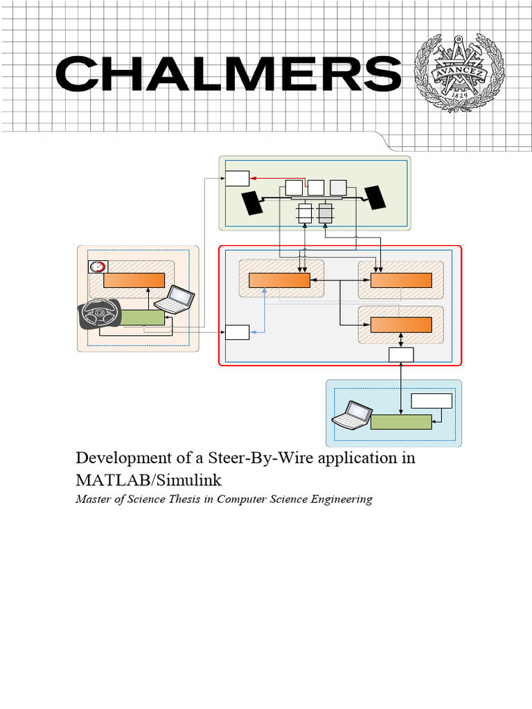 Dev of Matlab SBW | PDF | Systems Engineering | Computer Engineering