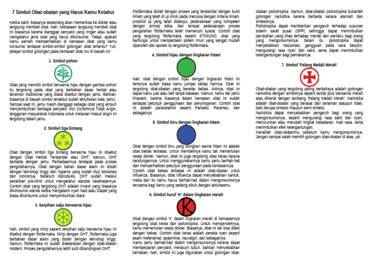 Simbol Obat yang Perlu Diketahui | PDF