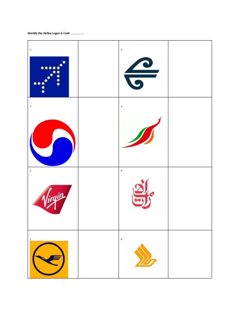 Identify The Airline Logos | PDF