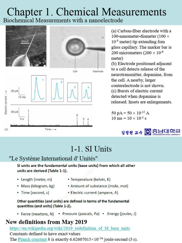 Chemical Measurements and SI Units Guide | PDF | Pascal (Unit) | Molar ...