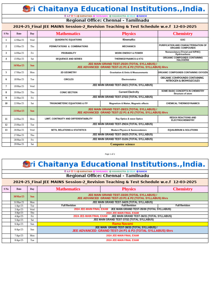 Wa0000. | PDF | Chemistry | Physical Sciences