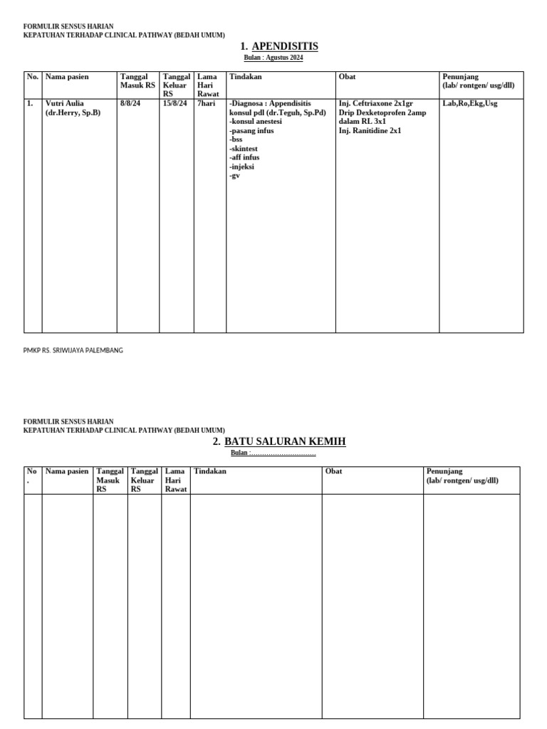 CP Bedah September 2024 | PDF