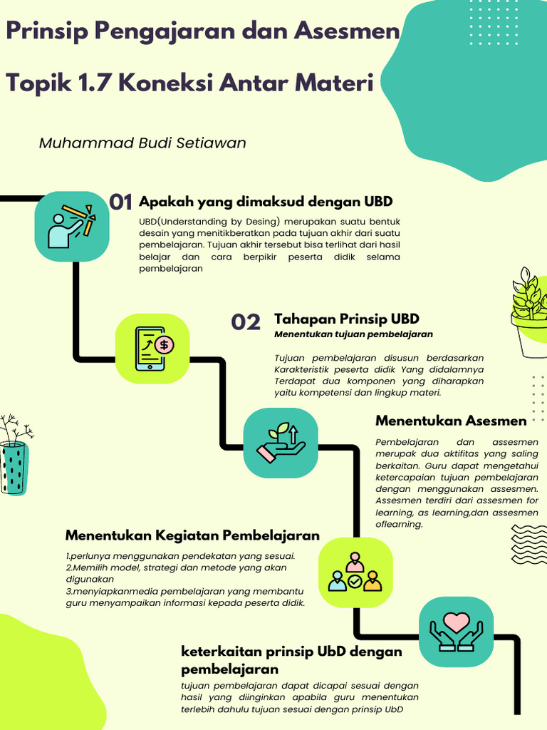 Prinsip UBD dalam Desain Pembelajaran | PDF
