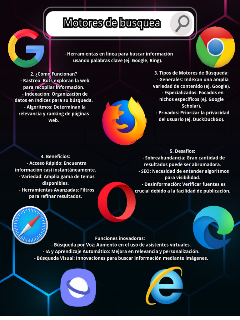 Purple Minimalist Search Engine Optimization Free Webinar Instagram ...