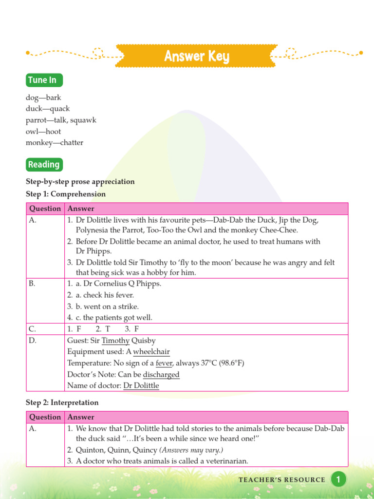 ELT Inspire TM 5 Ch01 AK | PDF