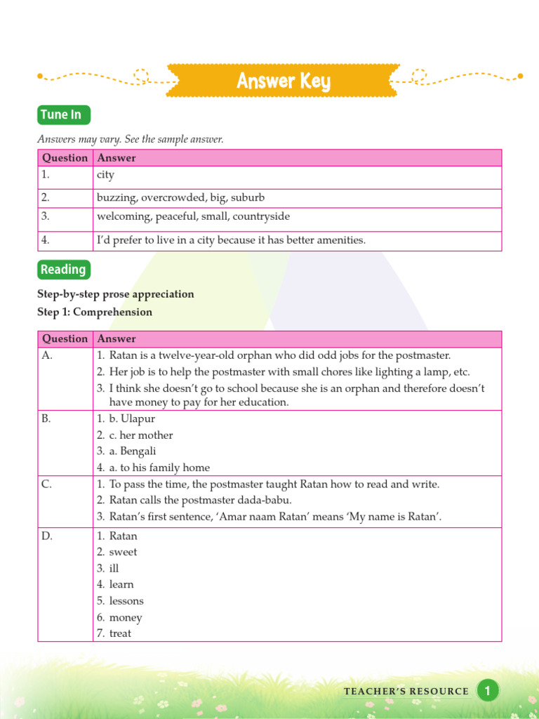 ELT Inspire TM 5 Ch05 AK | PDF
