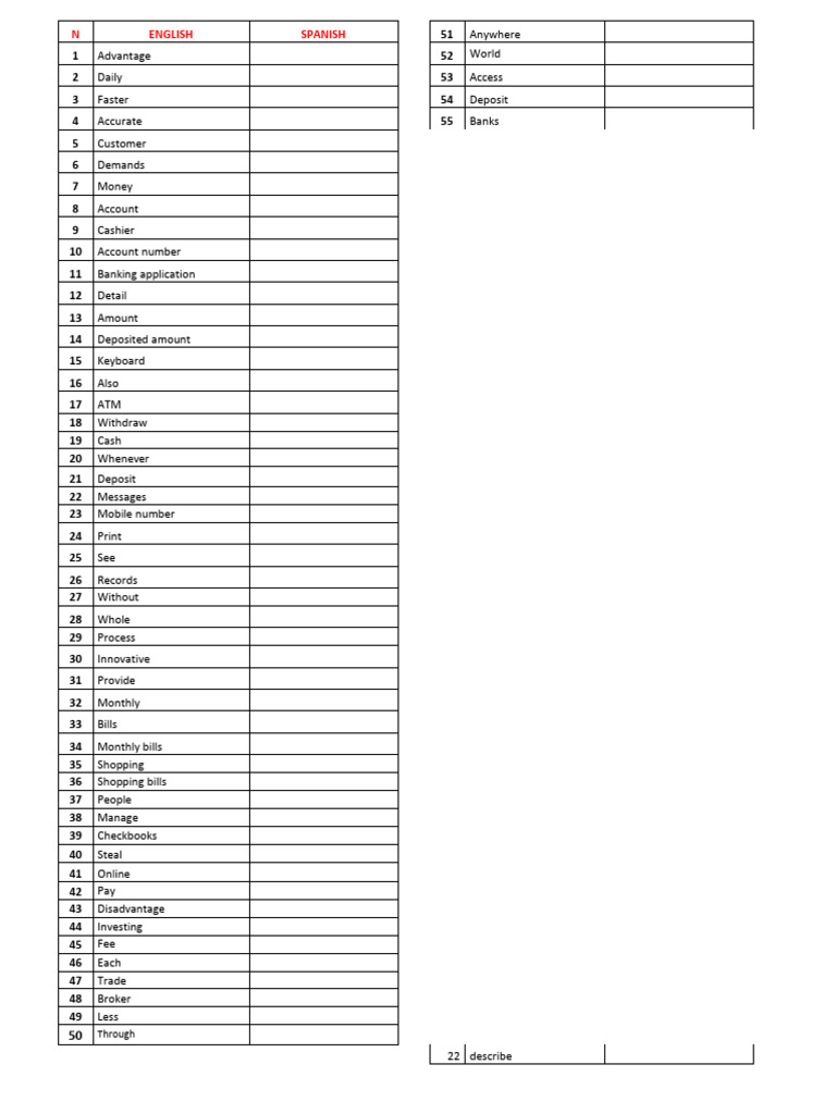 Vocabulario Lesson3 Unit 1 | PDF