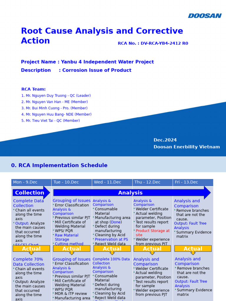 Yanbu 4 - RCA For Corrosion Issue - Draft | PDF | Corrosion | Chromium