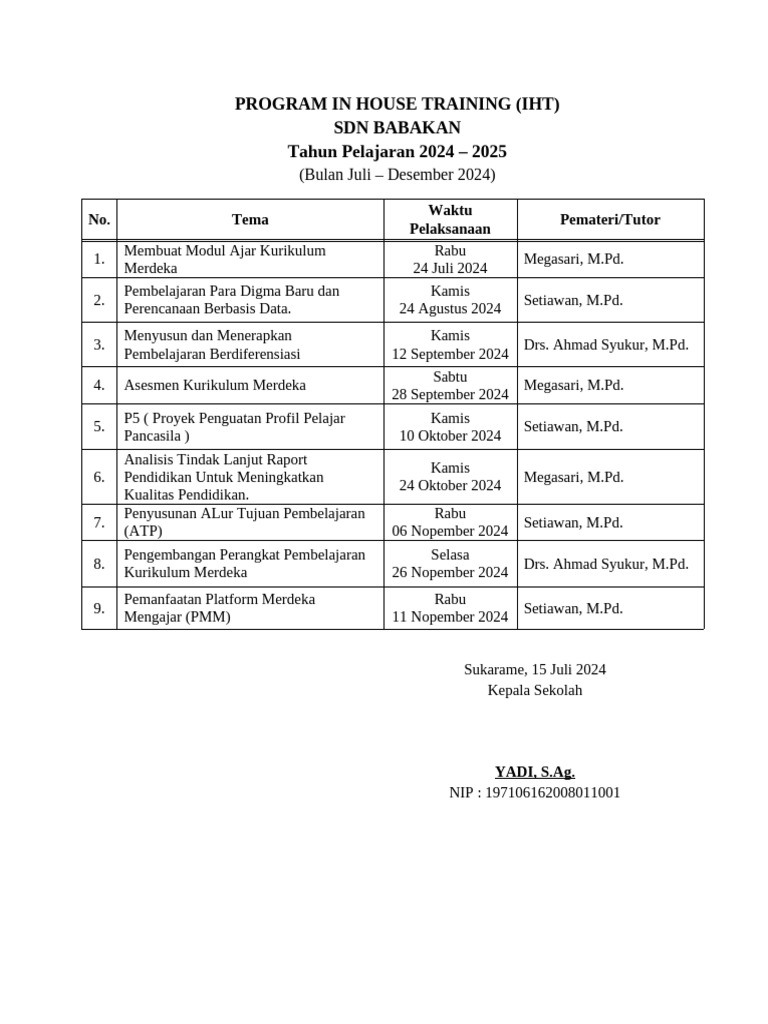 Tema-Tema Kegiatan IHT | PDF