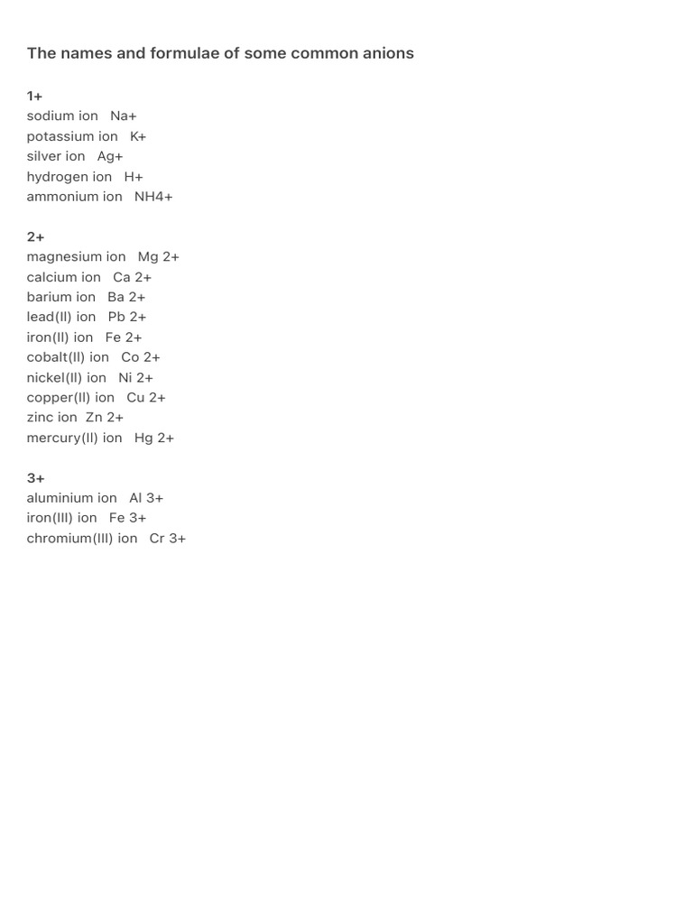 Common Anions and Their Formulas | PDF