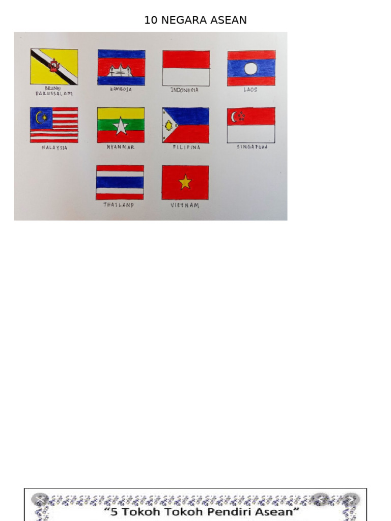 Makna Lambang dan Anggota ASEAN | PDF