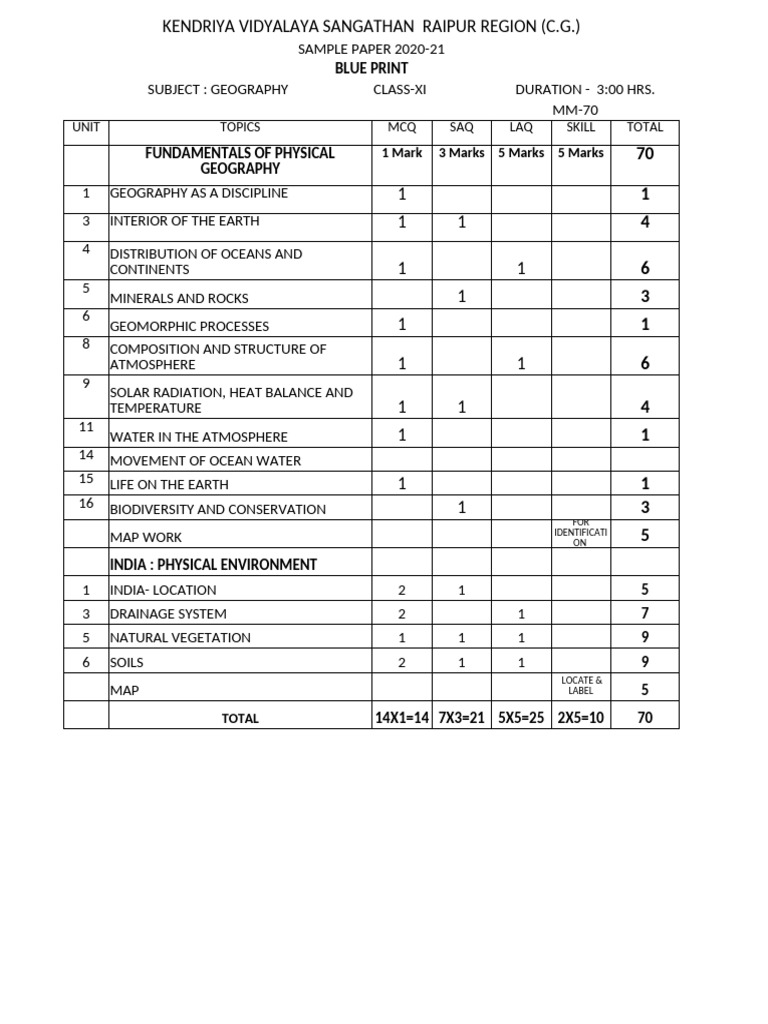 bp-of-geog-xi-for-sample-paper-2021- | PDF