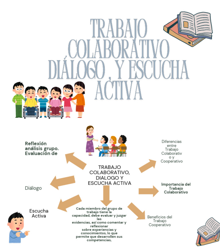 Ore Ramos Cristel PDF | PDF