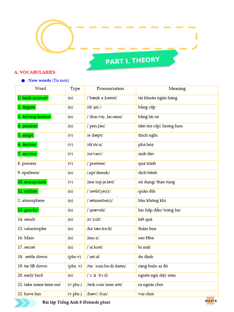 Unit 5 Friends Plus 8 HS | PDF