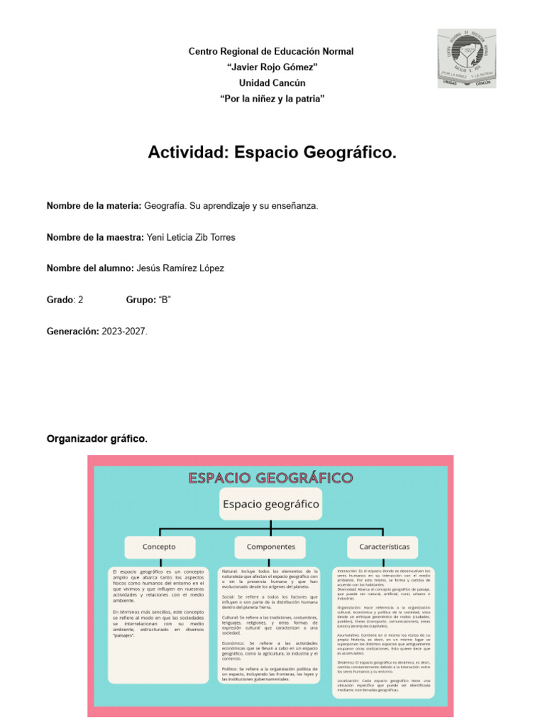 Espacio Geográfico | PDF