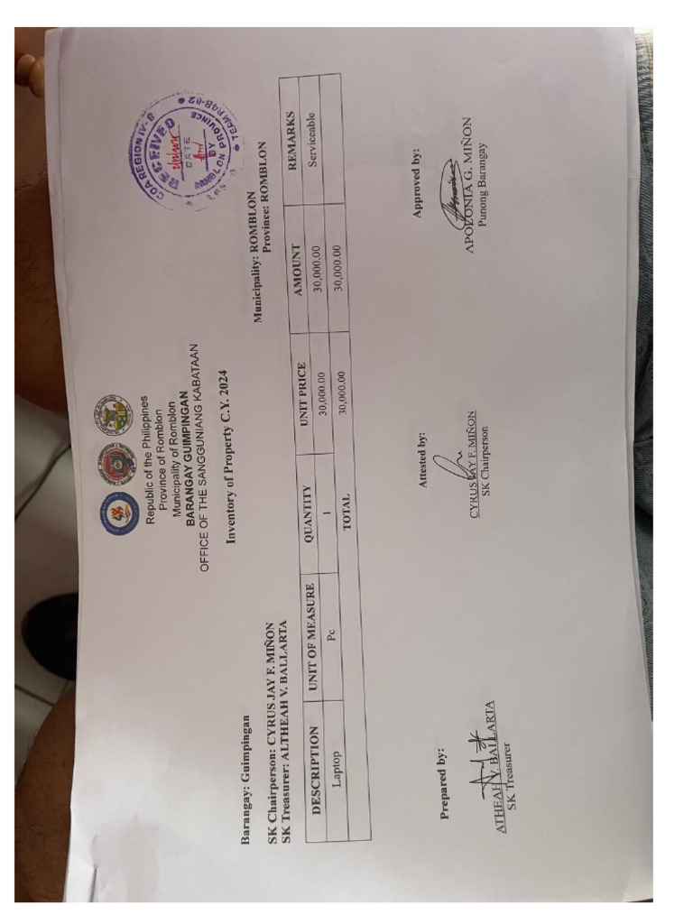 Ppe Pdf