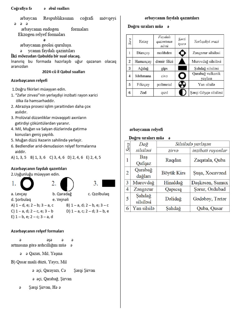 30 Qebul Sualidan 2 Sual Tipi | PDF