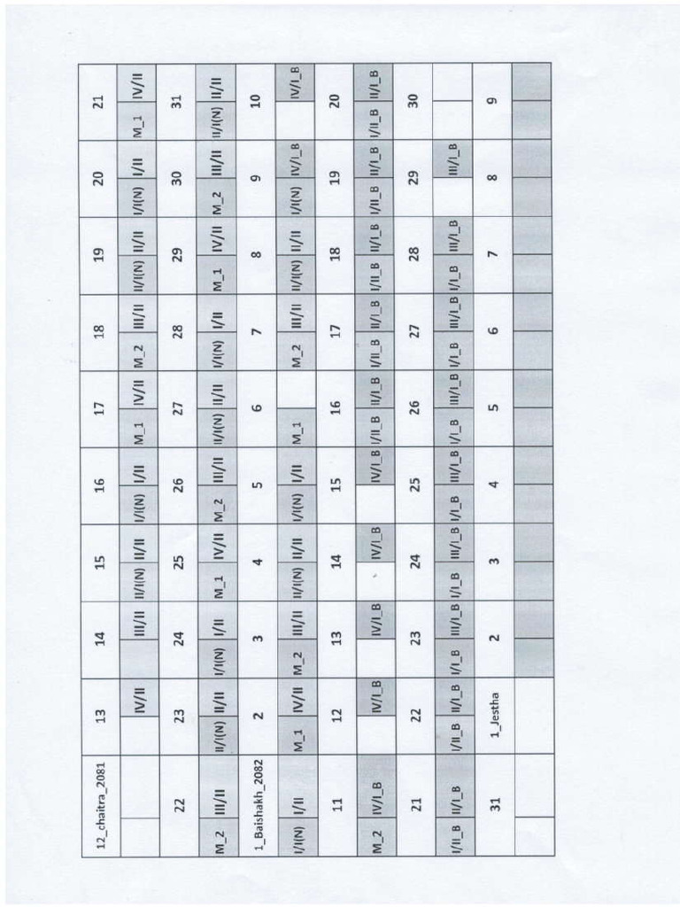 Routine 2081 Chaitra | PDF