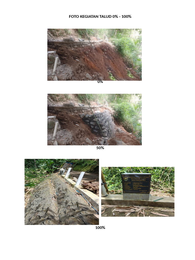 Foto Kegiatan Talud 0 | PDF