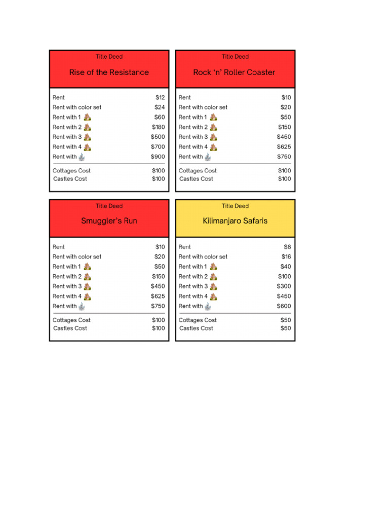 Rent Set 2 | PDF