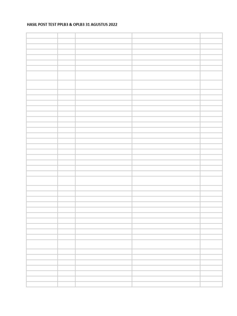 Hasil Post Test DLH Jabar - Pu | PDF