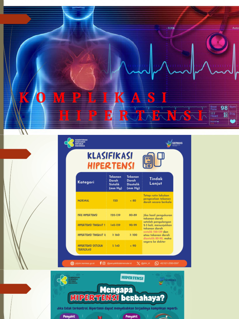 Komplikasi Hipertensi | PDF