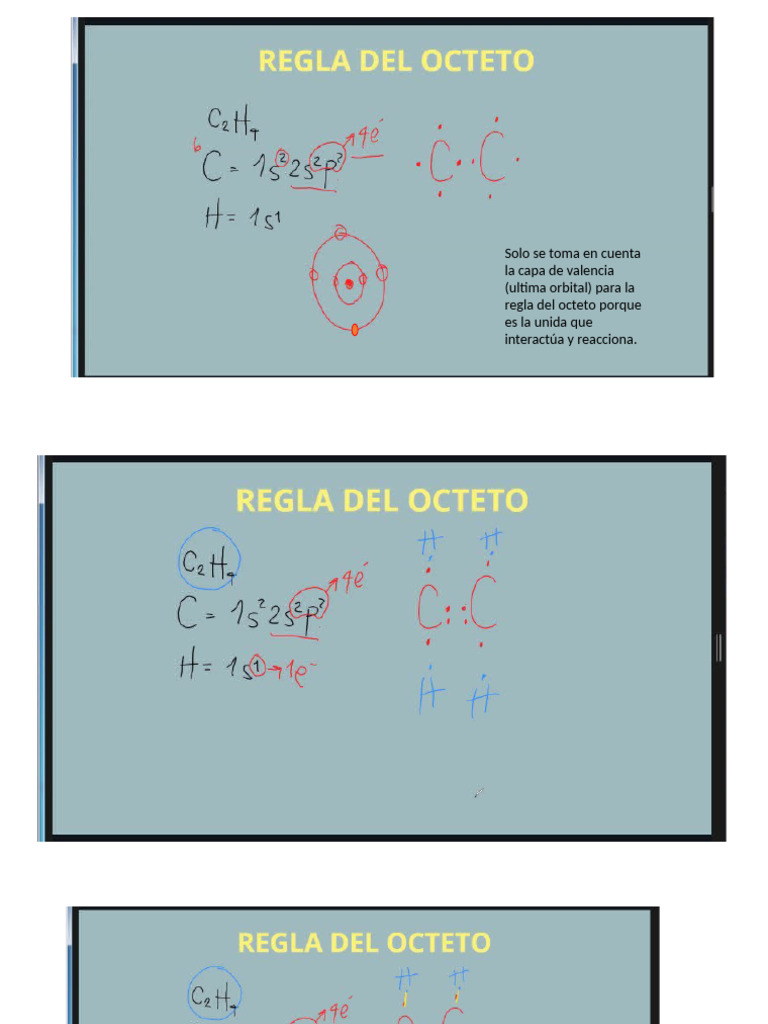 Regla Octeto | PDF