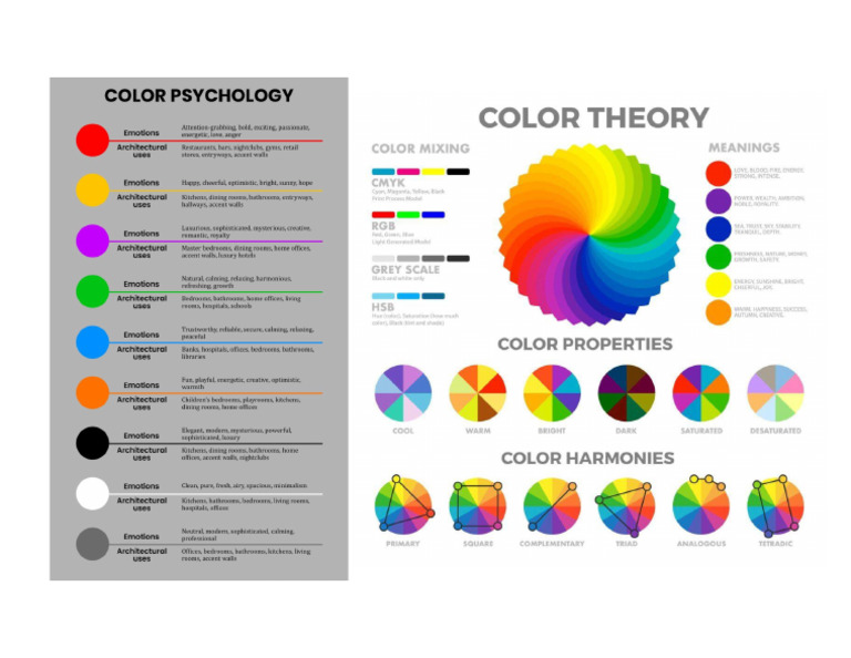 Color Theory | PDF