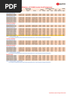VRF Cop Comparisons | PDF