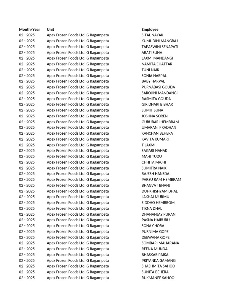 Software Qrts PF & Eff | PDF