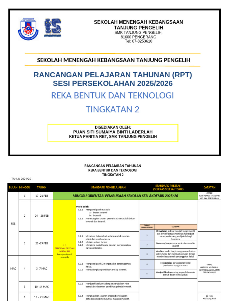RPT RBT T2-2025 | PDF