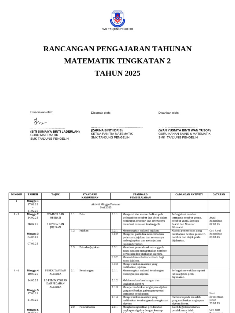 Rpt Matematik t2 2024-2025 | PDF