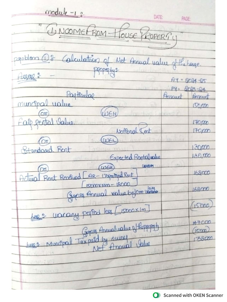 IT 1st Chapter DEX | PDF