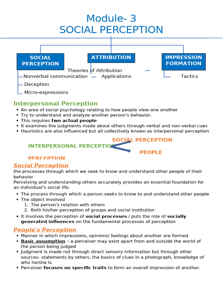 MODULE 3 - Social Perception | PDF | Nonverbal Communication | Facial Expression