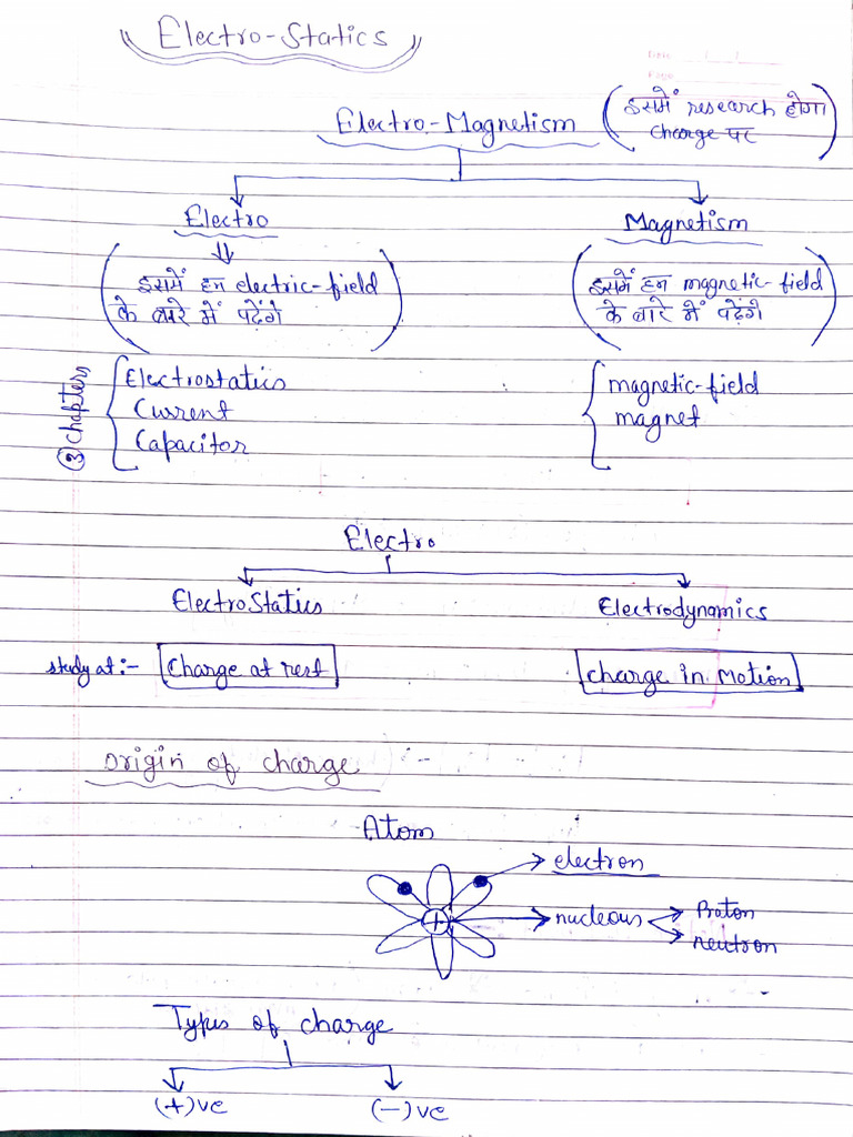 Electrostatics | PDF