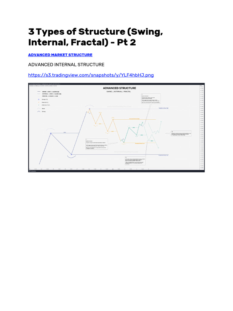 3 Types of Structure (Swing, Internal, Fractal) - PT 2 | PDF