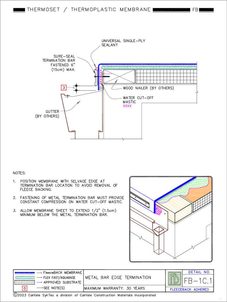 FB-1C.1 Metal Bar Edge Termination | PDF