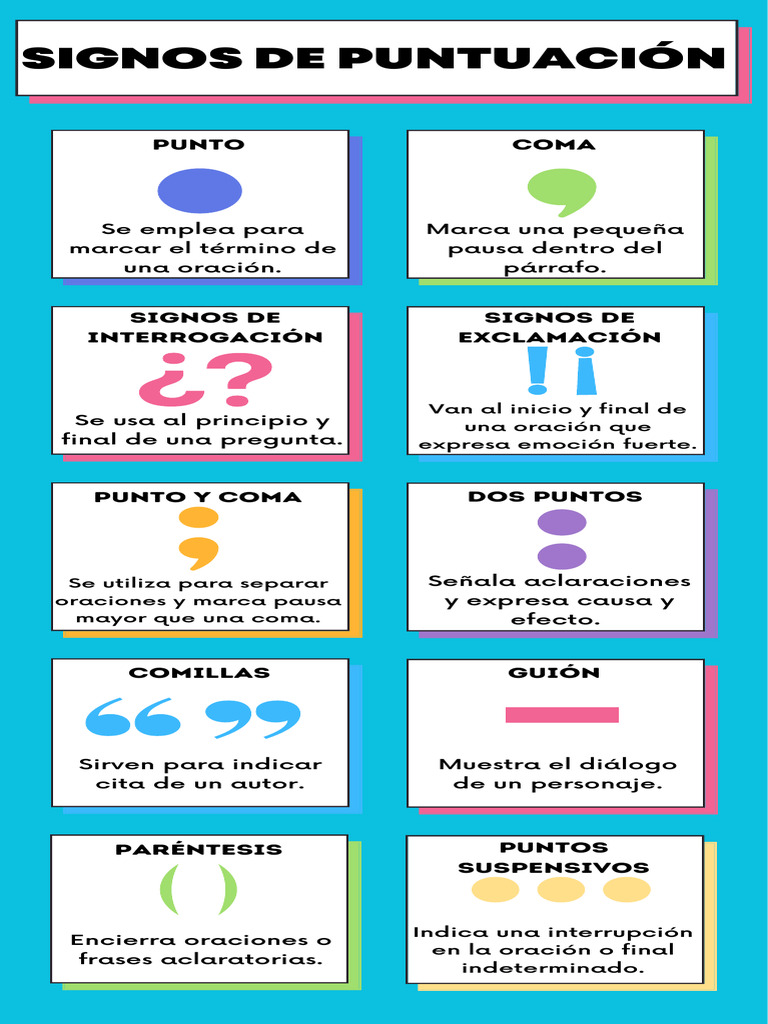 Funciones de los Signos de Puntuación | PDF