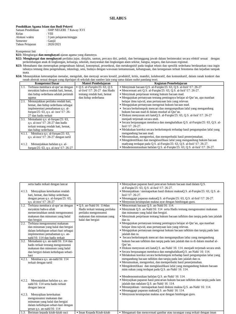 Silabus Pendidikan Agama Islam SMP VIII | PDF