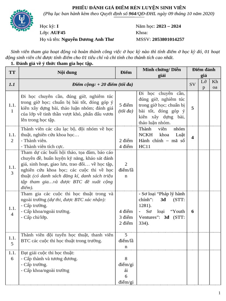 Đánh giá ĐRL - HK3 - NDAT | PDF