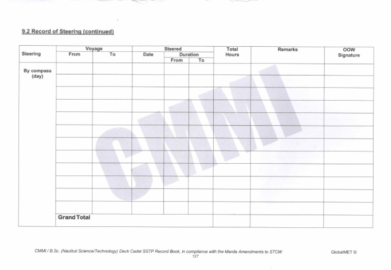 Record of Steering by Compass DAY | PDF