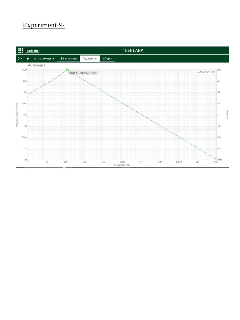 bee exp 9 graph for RLC Circuit | PDF