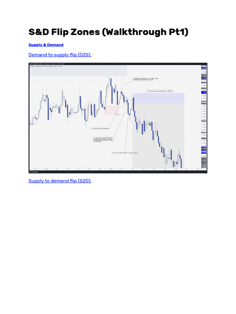 S - D Flip Zones (Walkthrough Pt1) | PDF