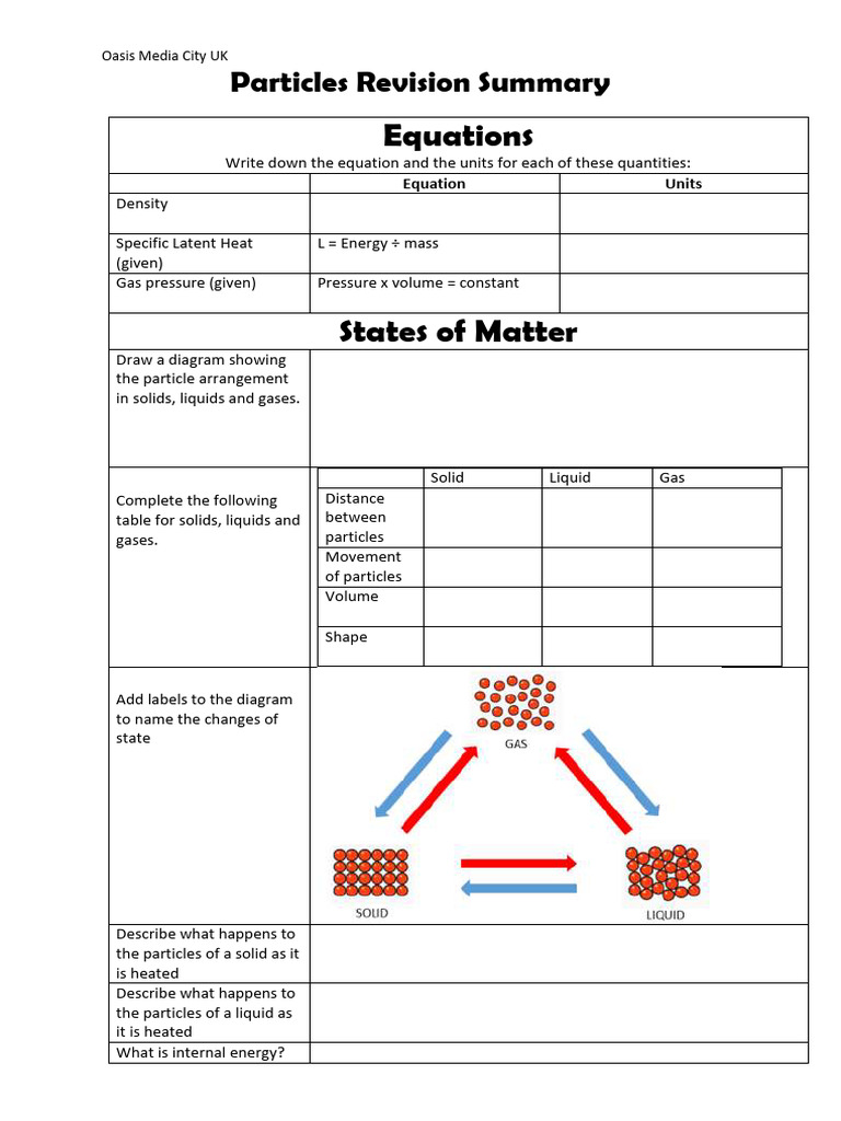 Particles Revision Summary Task With Answers | PDF | Gases | Liquids