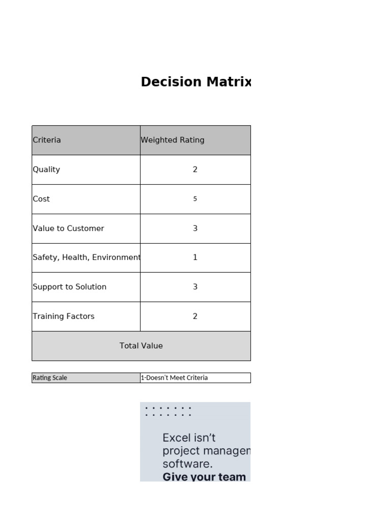 Flooring Decision Matrix Analysis | PDF